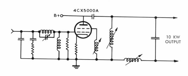 A New 10 kilowatt FM transmitter